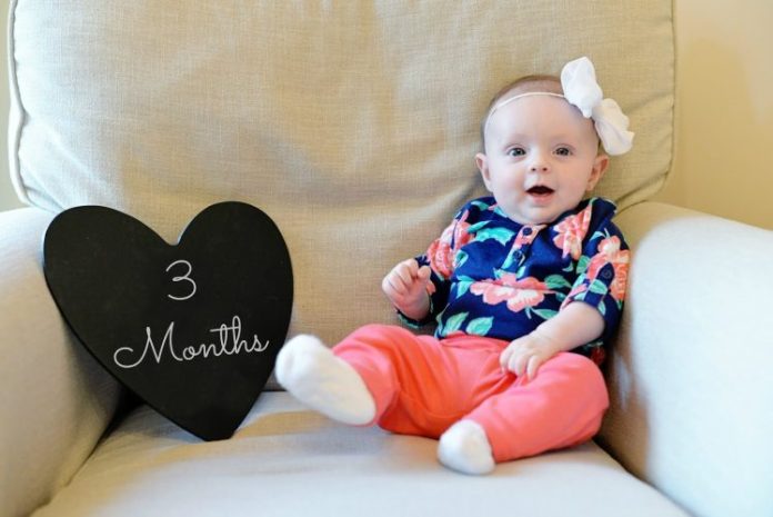 Month Wise Baby Growth Chart | Loving Parents